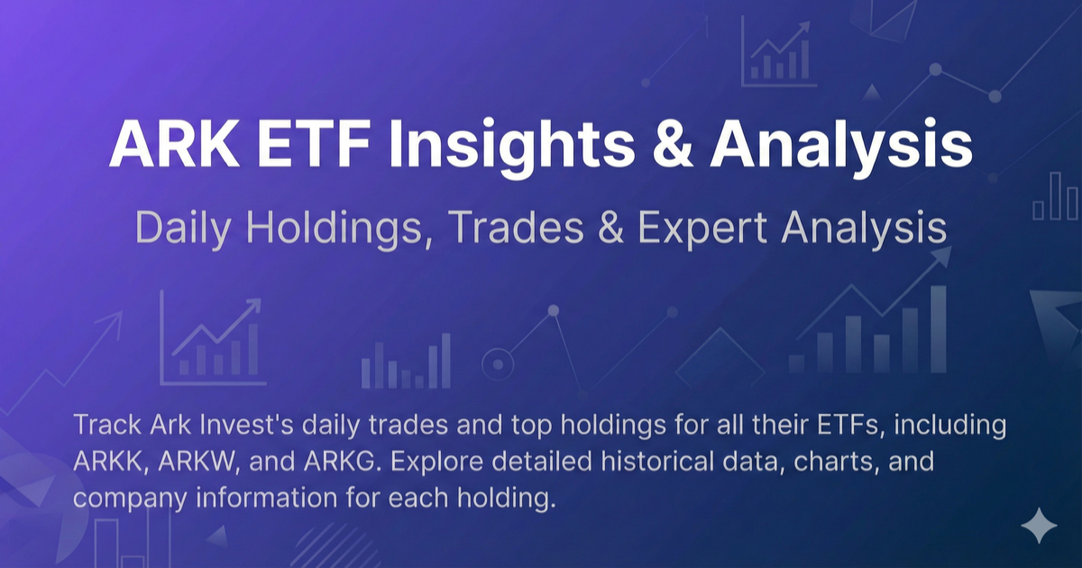 ARK Invest Insights & Analysis | Market Commentary